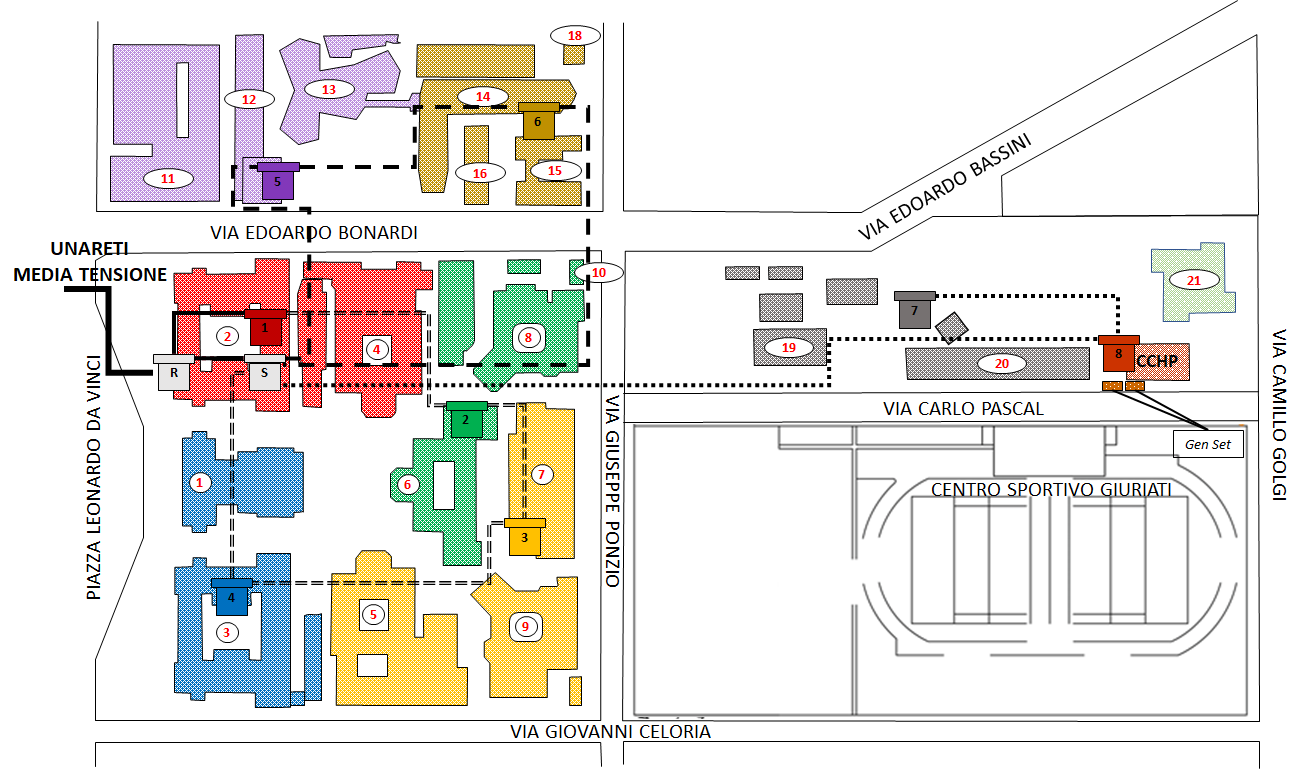PoliGrid | una smart grid in Piazza Leonardo | Commissione Energia ...