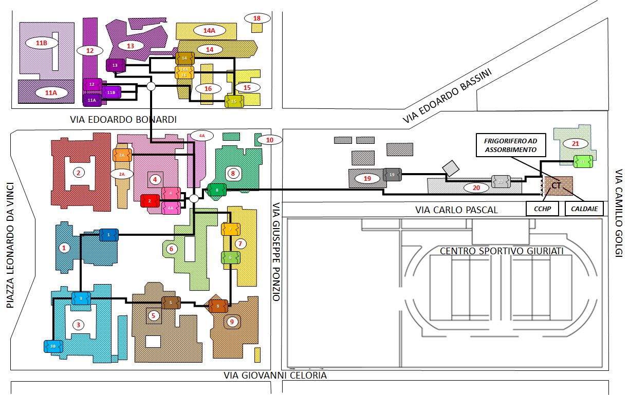 PoliGrid | una smart grid in Piazza Leonardo | Commissione Energia ...
